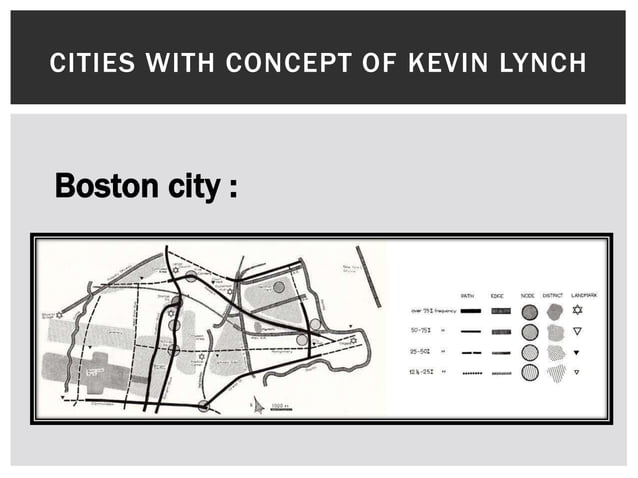 Kevin lynch - urban design | PDF