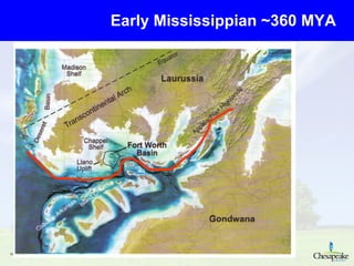 Kevin Ashley Mid Con Aade Presentation.Rev