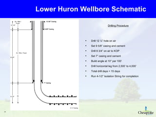 Kevin Ashley Mid Con Aade Presentation.Rev