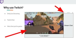 Twitch | PDF