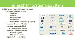 Kevin Conlon ehealth Strategy, Department of Health | PPTX