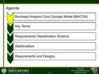 Kevin coval business_analysis_key_concepts | PPT