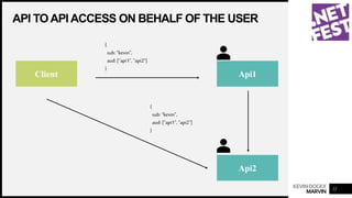 .NET Fest 2019. Kevin Dockx. OpenID Connect In Depth | PPTX | Internet ...