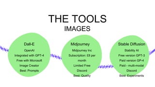 Kevin Donnellan Gen AI Workshop | PPT