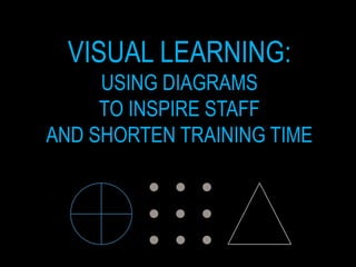 The diagrams book: 50 ways to solve any problem visually | PDF