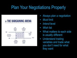 The diagrams book: 50 ways to solve any problem visually | PDF