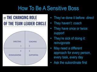 The diagrams book: 50 ways to solve any problem visually | PDF