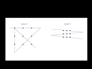 The diagrams book: 50 ways to solve any problem visually | PDF