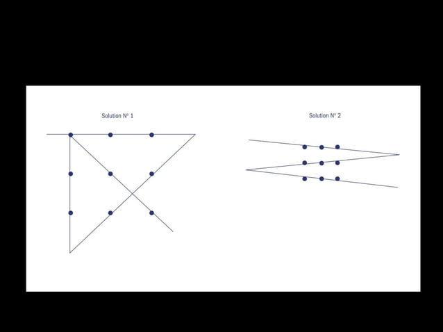 The diagrams book: 50 ways to solve any problem visually | PPT
