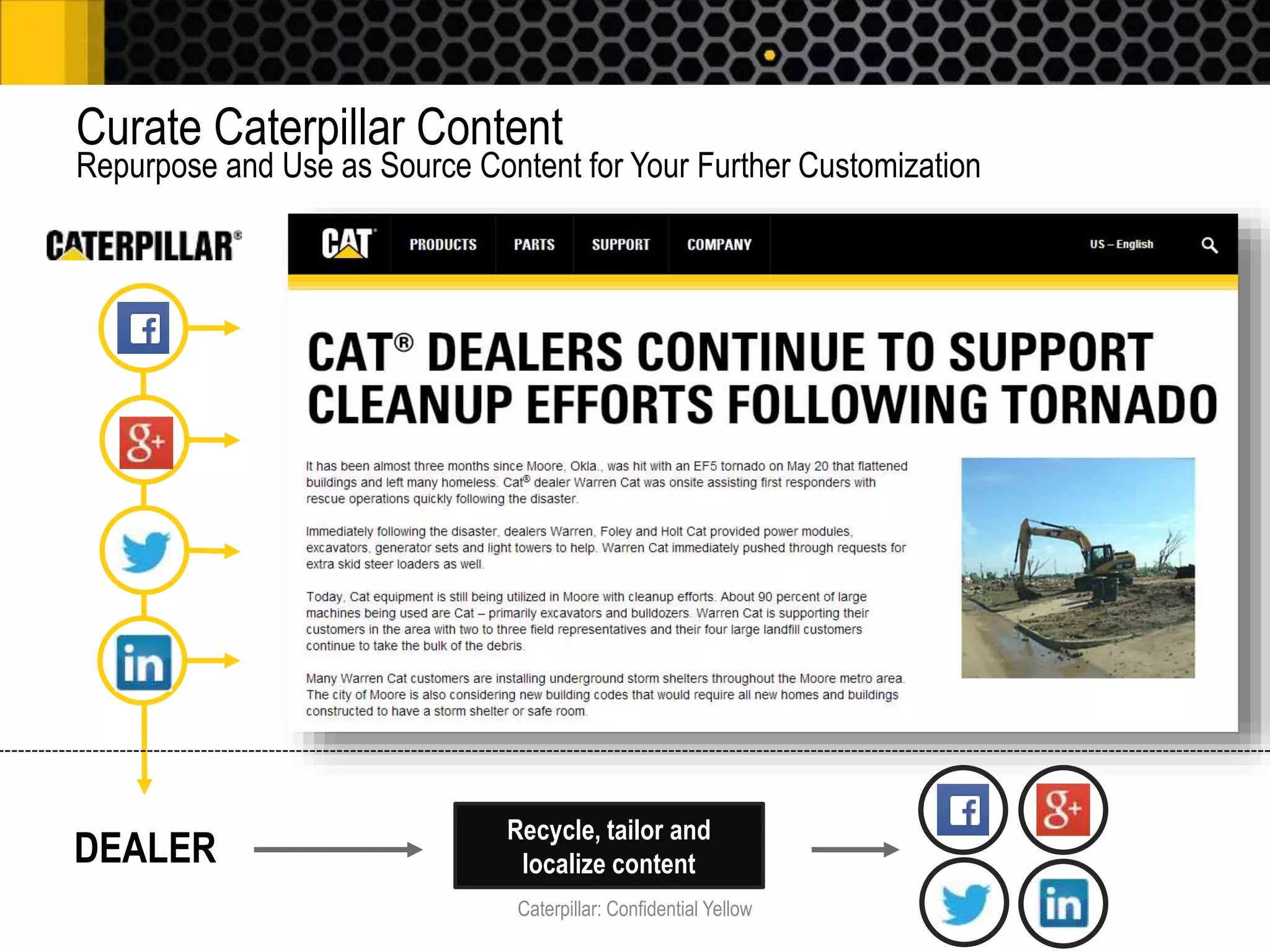 Content: A Critical Component of Caterpillar’s Global Social Media ...