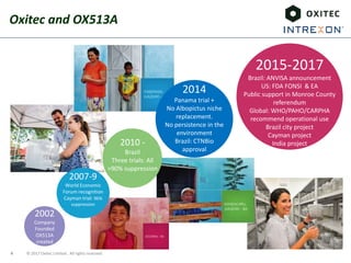 Kevin Gorman-Enfermedades transmitidas por vectores | PPTX