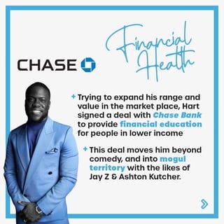 The Creative Brain of Kevin Hart by Creative Jungl | PDF