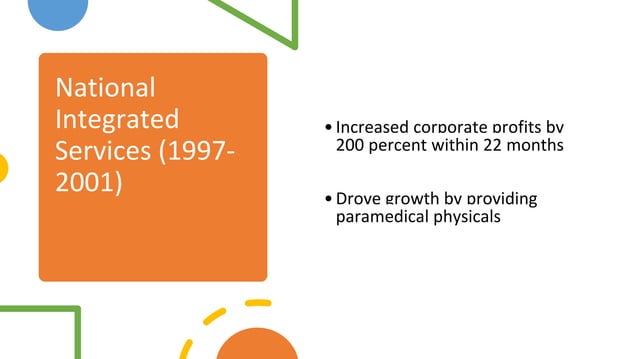 Kevin Khoury - Career Highlights | PPT