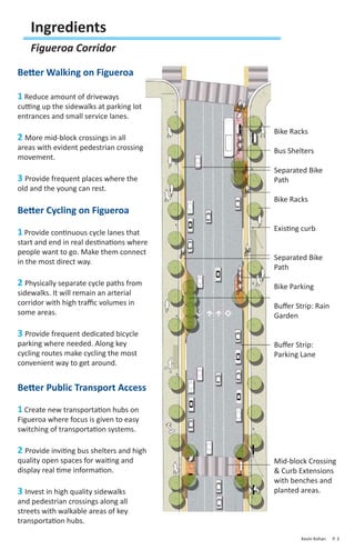 Revitalizing The Figueroa Corridor | PDF