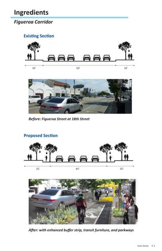 Revitalizing The Figueroa Corridor | PDF