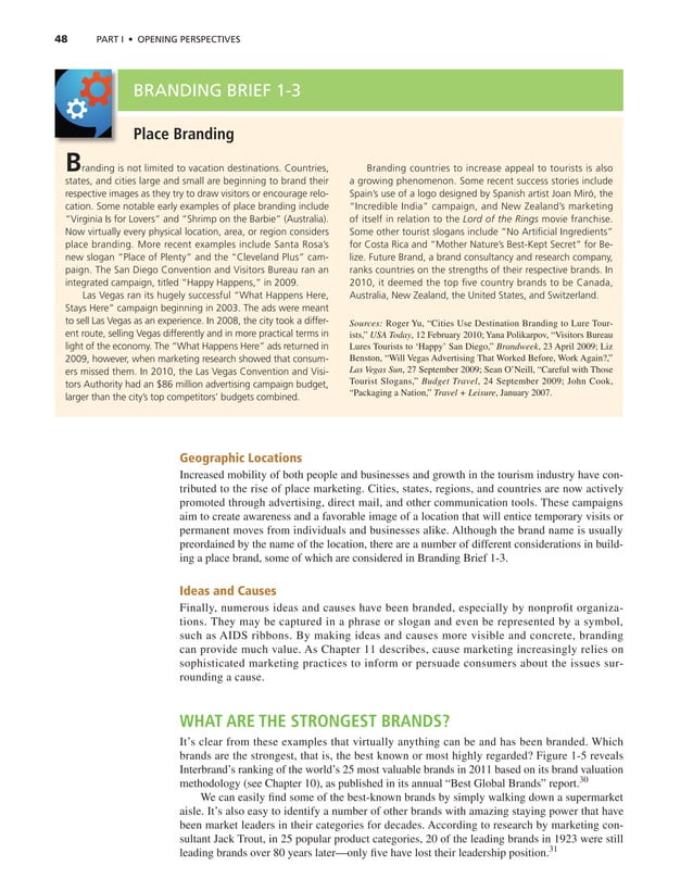 Kevin Lane Keller-Strategic Brand Management.pdf