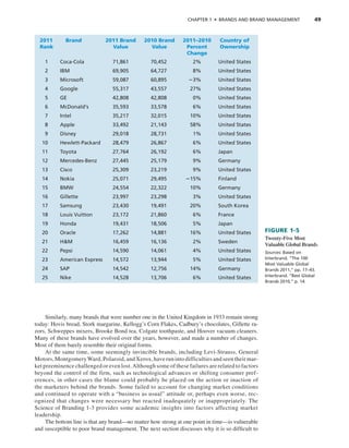 Kevin Lane Keller-Strategic Brand Management.pdf