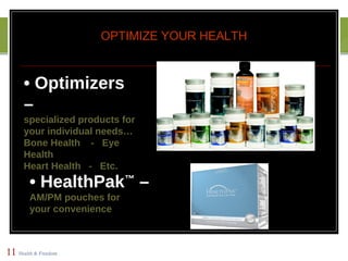 Usana | PPT | Nutrition | Healthy Living