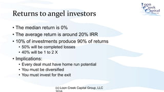 Valuation from the Perspective of an Angel With Kevin Learned | PPT