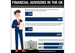 Financial Advisors in the UK | PDF