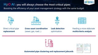 LEVERAGING ARTIFICIAL INTELLIGENCE FOR SMART WATER NETWORK ASSET ...