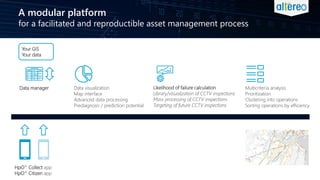 LEVERAGING ARTIFICIAL INTELLIGENCE FOR SMART WATER NETWORK ASSET ...