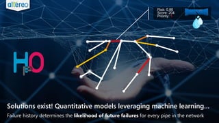 LEVERAGING ARTIFICIAL INTELLIGENCE FOR SMART WATER NETWORK ASSET ...