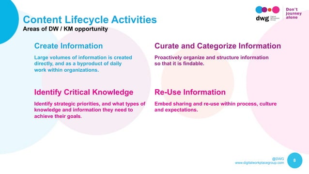 Workshop: Lessons from Knowledge Management - Connecting People with ...