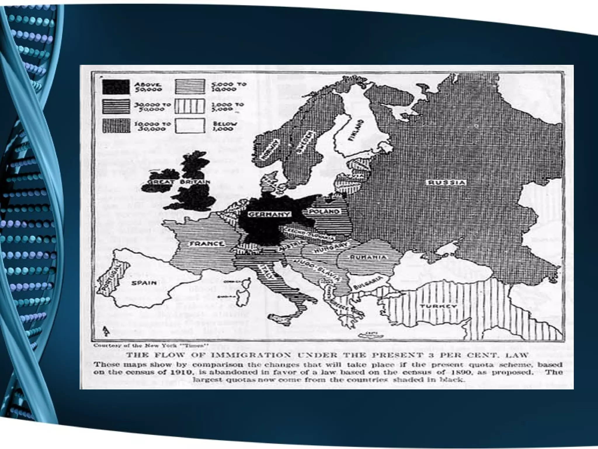 Kevin Overbeck: Race Science And Inequality | PPT