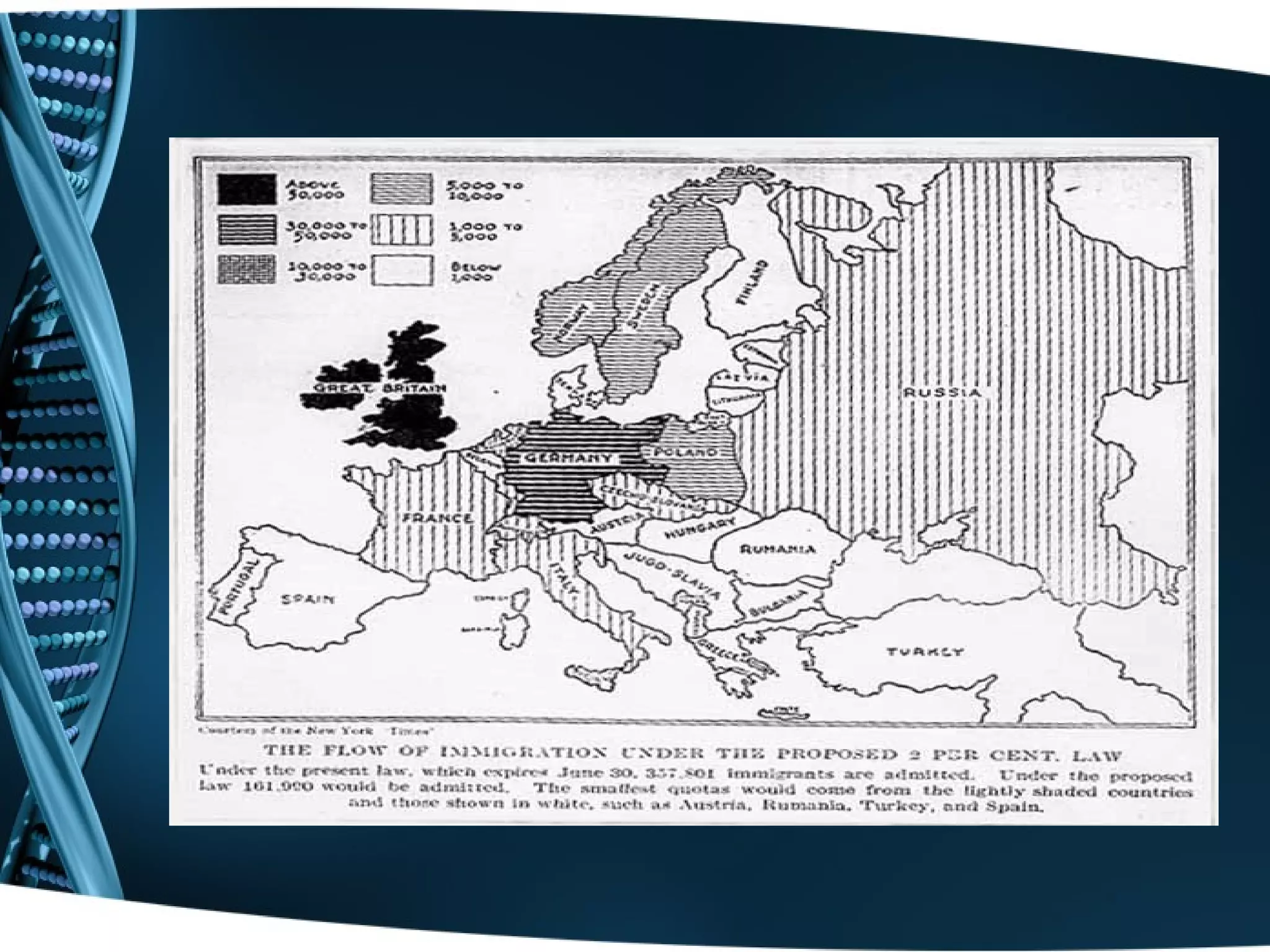 Kevin Overbeck: Race Science And Inequality | PPT