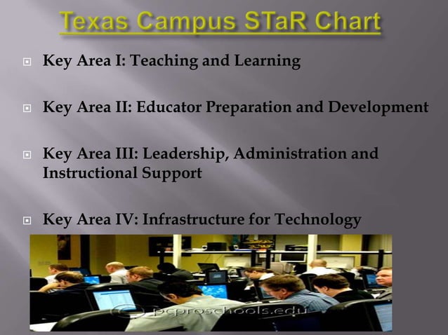 Kevin powerpoint presentation | PPTX | Education