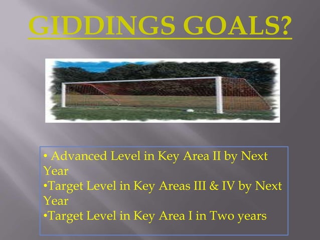 Kevin powerpoint presentation | PPTX | Education