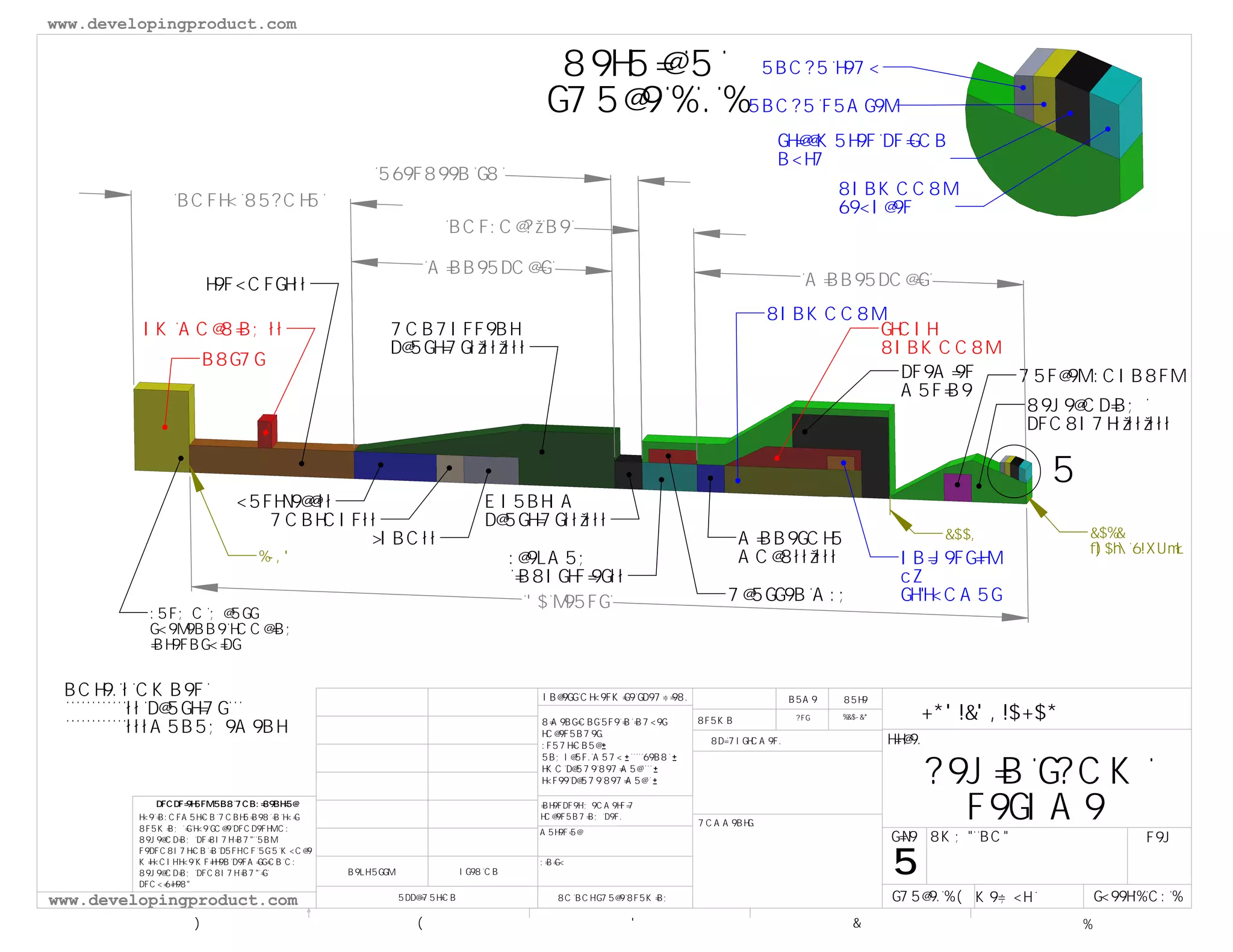 Kevin Skow Resume Time Line | PDF