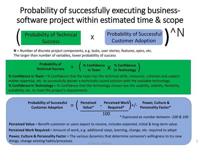 Kevin's Software Success Equation | PPT