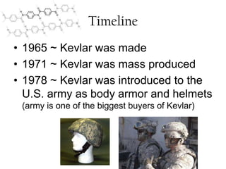 Kevlar | PPTX