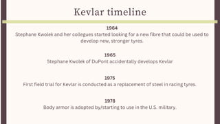 Kevlar.pdf