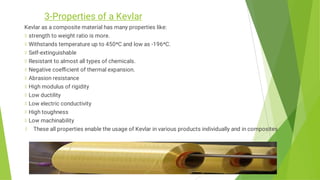 Kevlar in Aerospace Vehicles | PDF