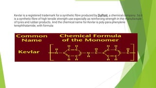 Kevlar in Aerospace Vehicles | PPT