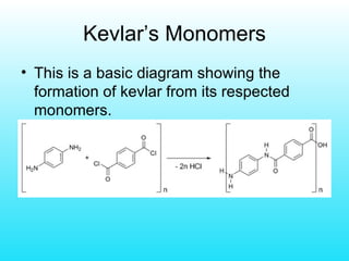 Kevlar presentation | PPT