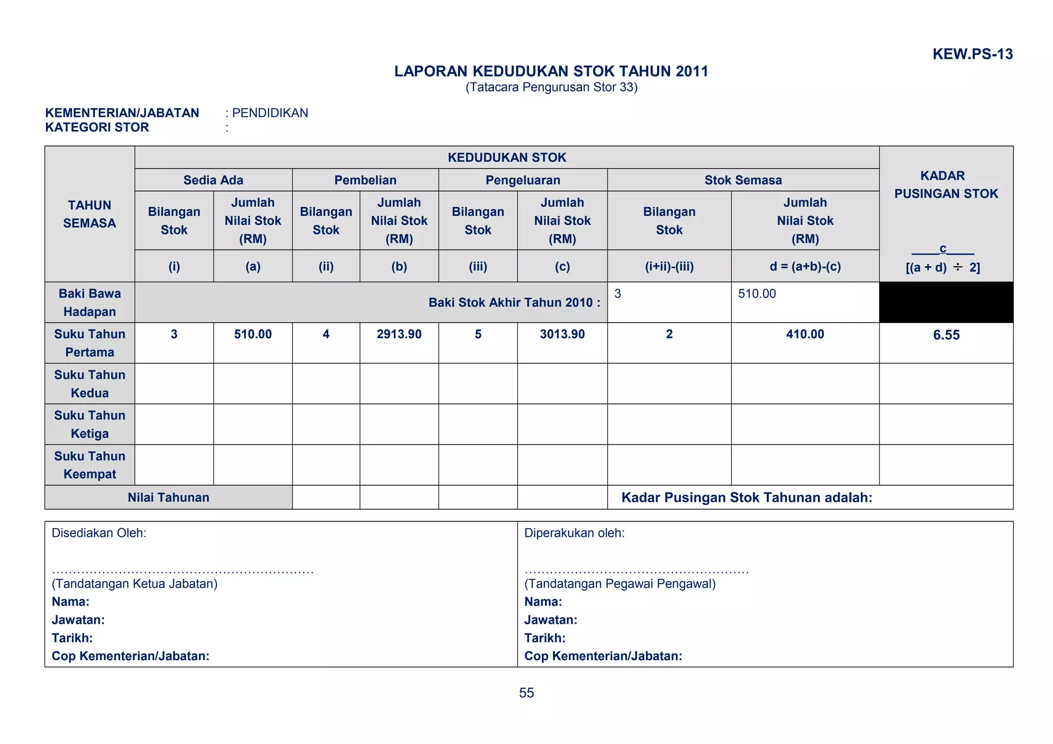 Kew.ps 13 (terkini) | DOC