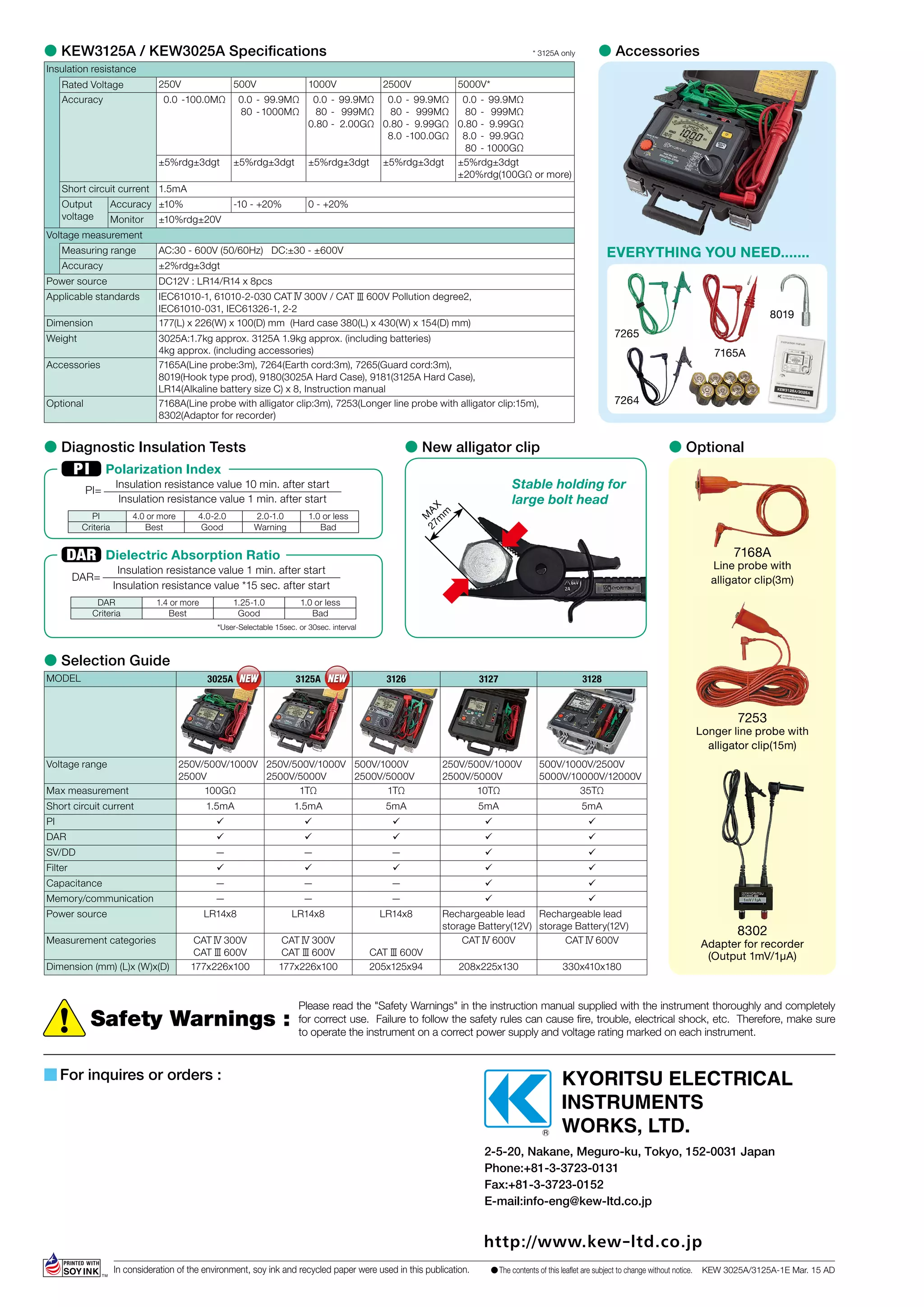 Kyoritsu Insulation Tester Kew 3125A | PDF