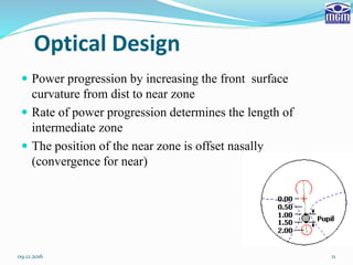 Progressive Adition Lens | PPTX
