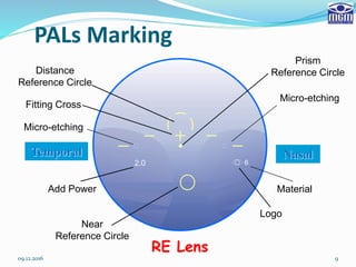 Progressive Adition Lens | PPTX