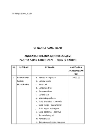 KEWANGAN PANITIA SAINS | DOCX