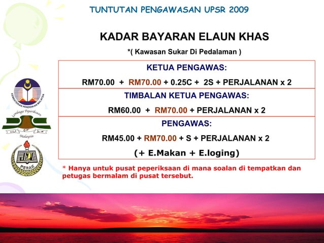Kewangan upsr 2008 | PPT