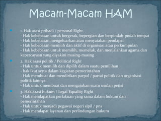 HAM DAN CONTOH PELANGGARANNYA DI INDONESIA | PPT