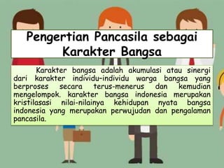 Kewarganegaraan- Karakter dan Indentitas Bangsa | PPTX