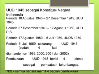 Kewarganegaraan negara dan konstitusi | PPTX