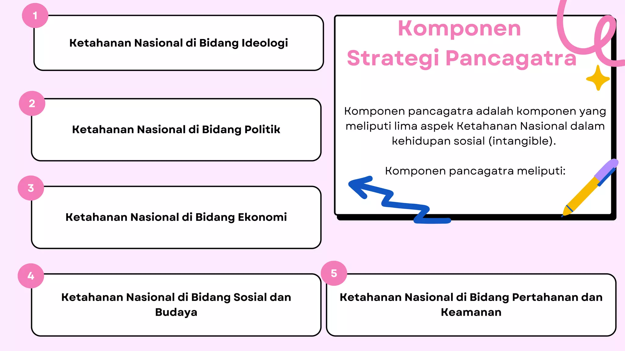 Kewarganegaraan Kelompok 5 Geostrategi.pdf