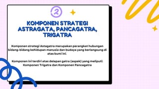 Kewarganegaraan Kelompok 5 Geostrategi.pdf